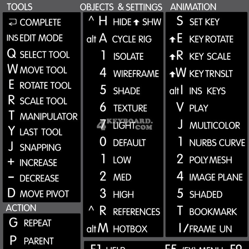 Maya_ref_hotkeys_wind