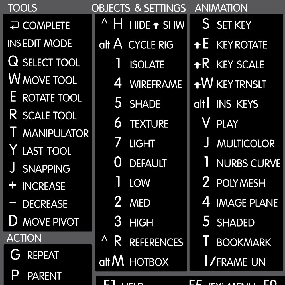 Maya_ref_hotkeys_wind
