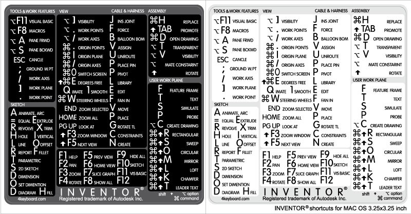 Inventor_ref_hotkeys_mac