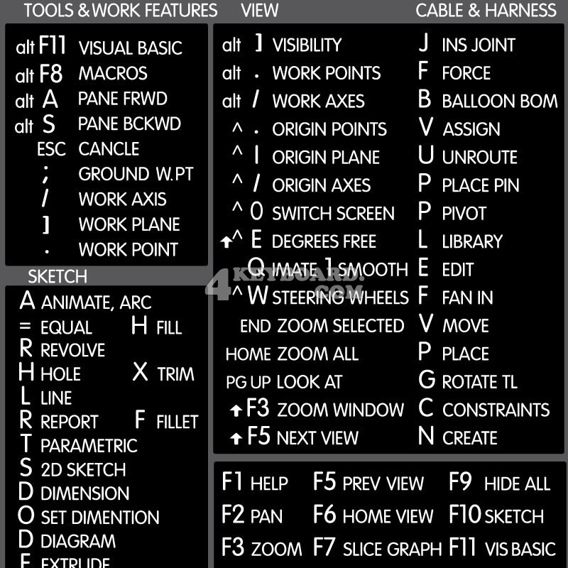 Inventor_ref_hotkeys_wind