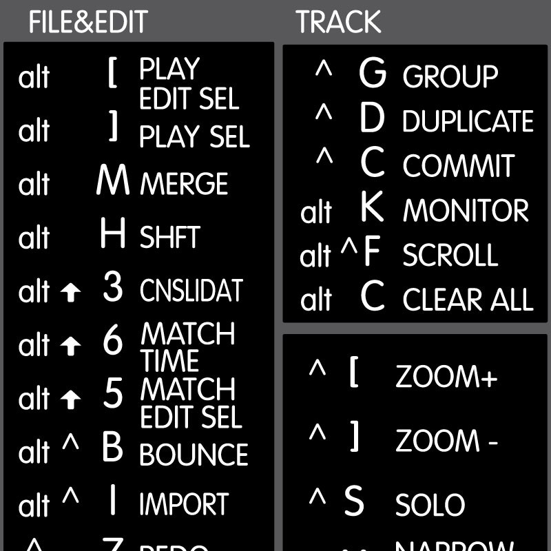 ProTools_ref_hotkeys_wind