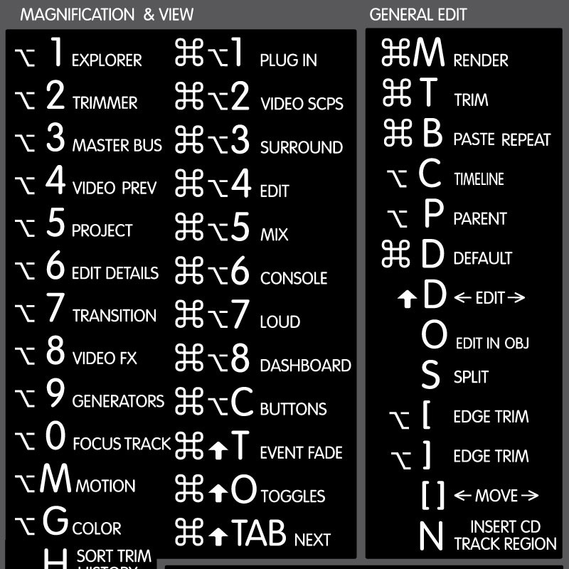 Vegas_ref_hotkeys_mac