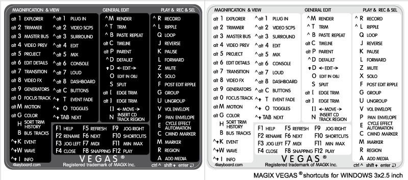 Vegas_ref_hotkeys_wind