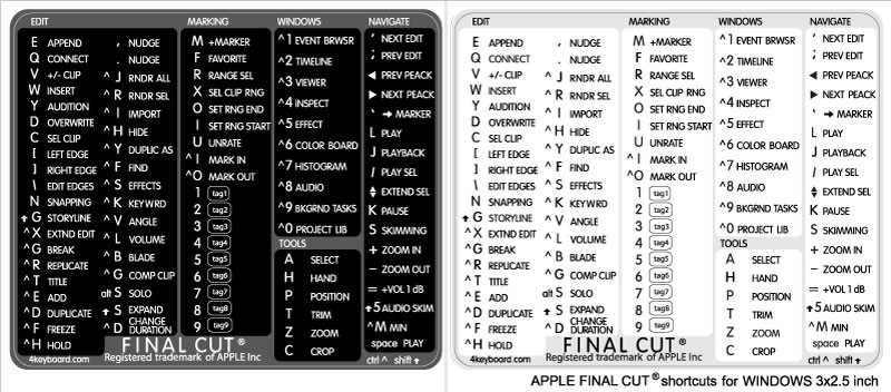 Final_Cut_ref_hotkeys_wind