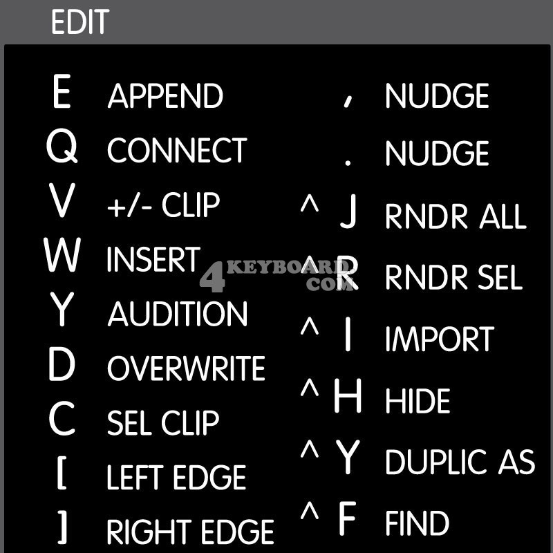 Final_Cut_ref_hotkeys_wind