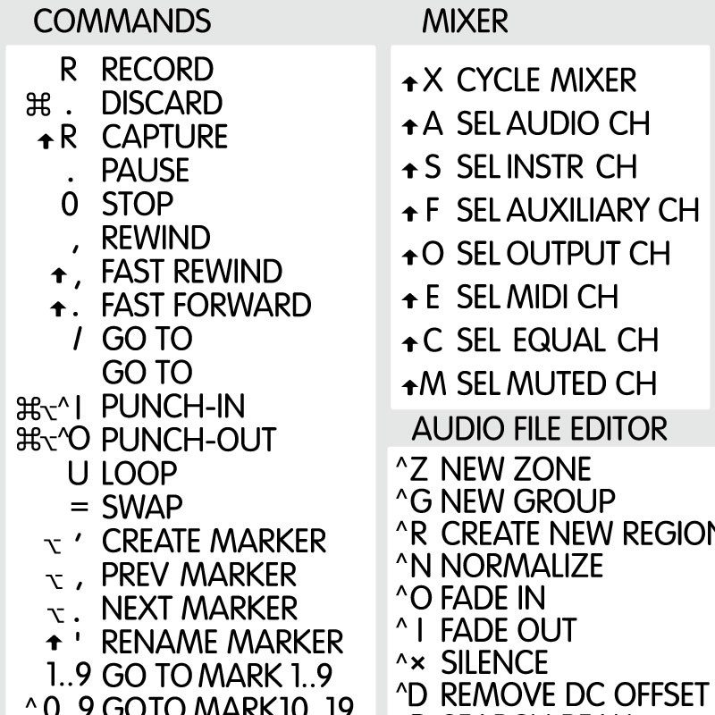 LogicPro_ref_hotkeys_mac