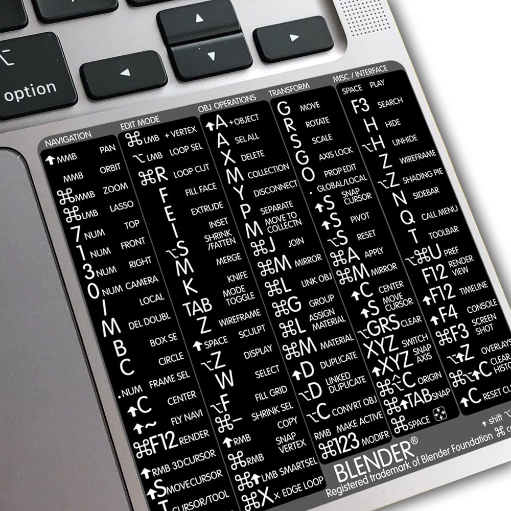 Blender_ref_hotkeys_mac