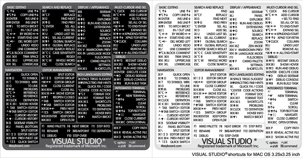 VisualStudio_ref_hotkeys_mac