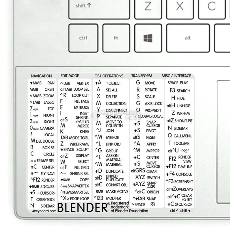Blender_ref_hotkeys_wind