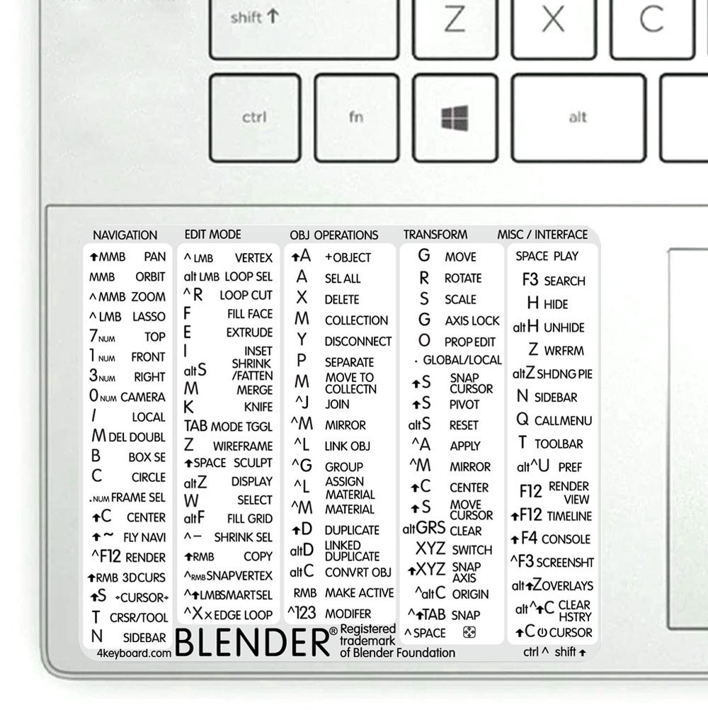 Blender_ref_hotkeys_wind