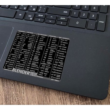Blender_ref_hotkeys_wind