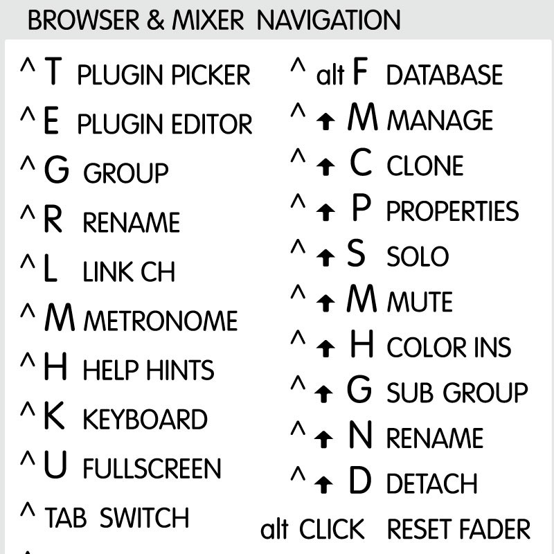 FLstudio_ref_hotkeys_wind