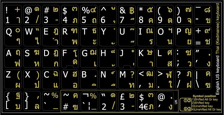 Thai Eng non tran PC