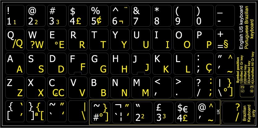 Portug Braz Eng non tran PC