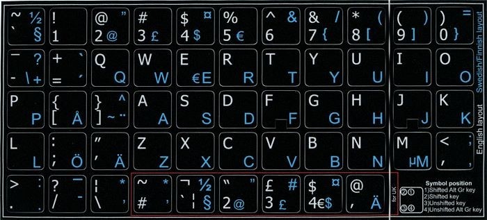 Swed Finn Eng non tran PC