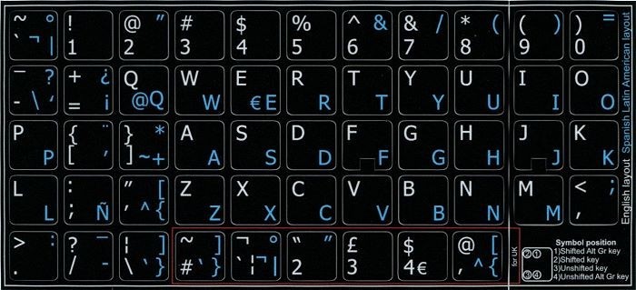 Span Latin Amer Eng non tran PC