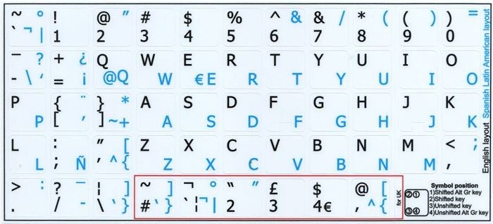 Span Latin Amer Eng non tran PC