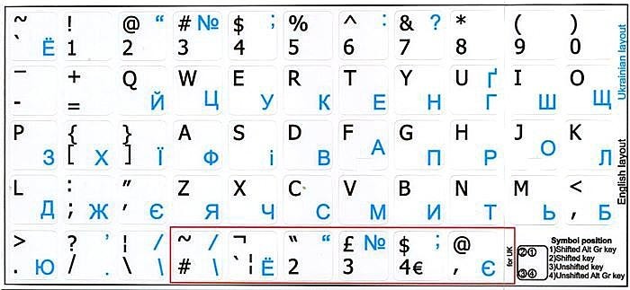 Ukr Eng non tran PC