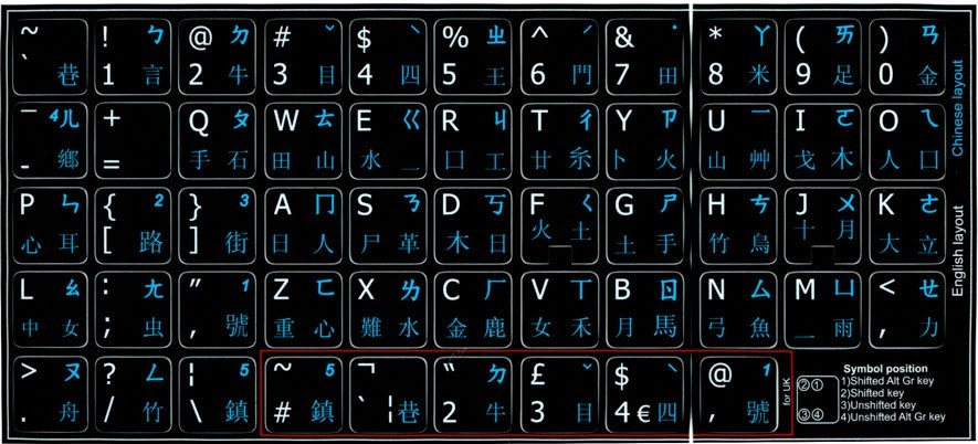 Chinese English non tran PC