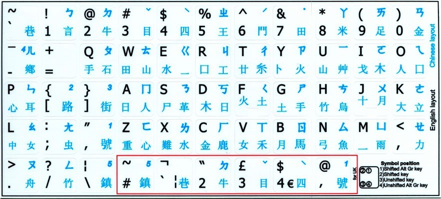 Chinese English non tran PC