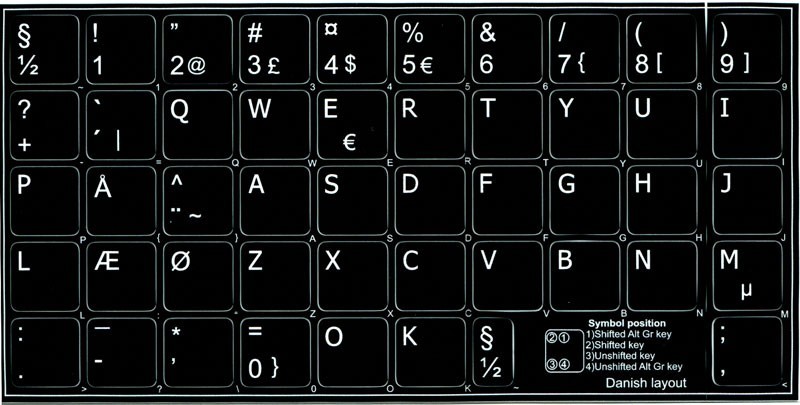 Danish non tran PC