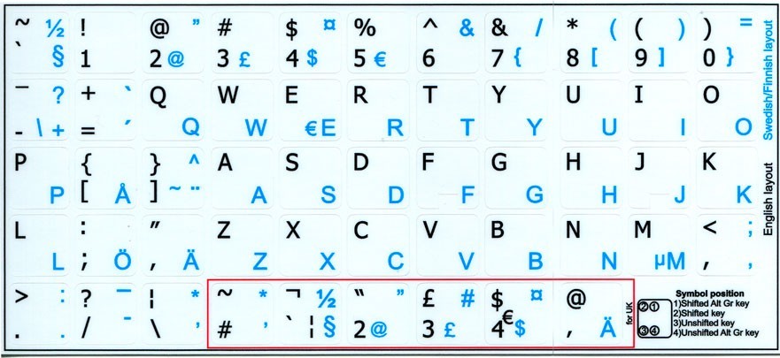 Swed Finn Eng non tran PC