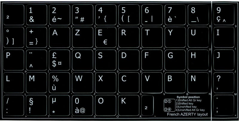 French AZERTY non tran PC