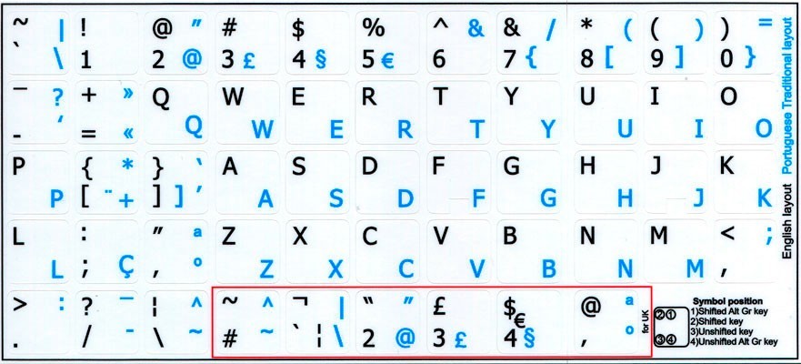 Portug trad Eng non tran PC