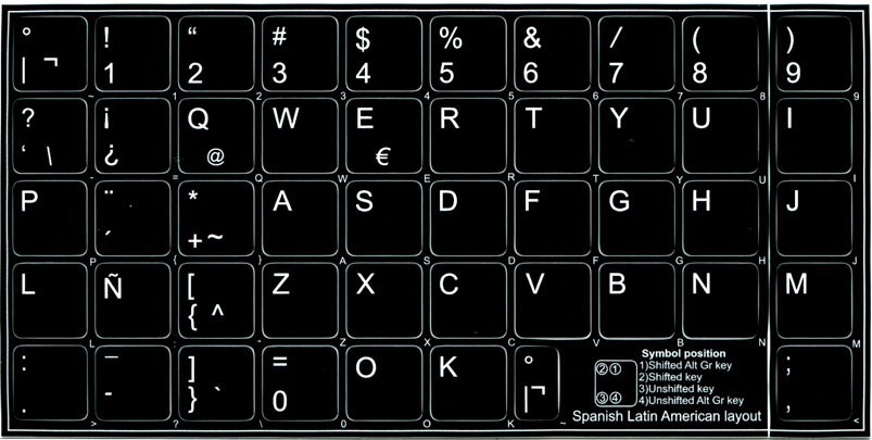 Span Latin Amer non tran PC