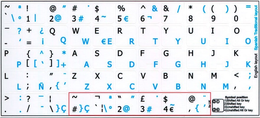 Span trad Eng non tran PC