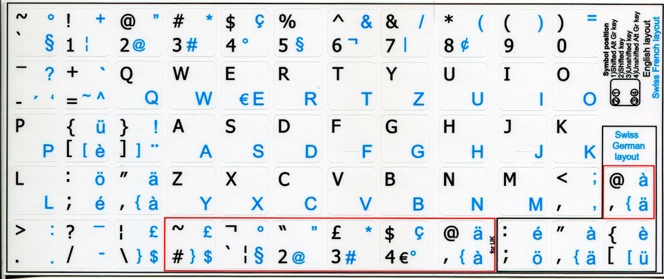 Swis - Eng non tran PC