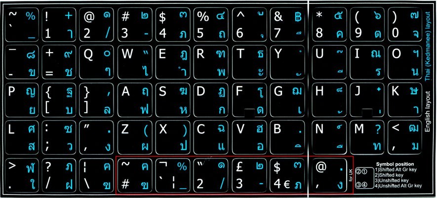 Thai Font Keyboard Photos