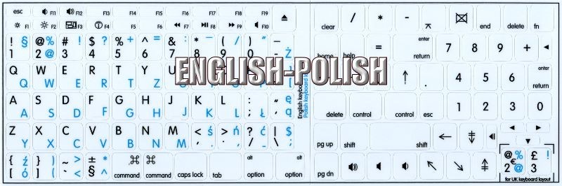 Polish Engl non-tr Apple