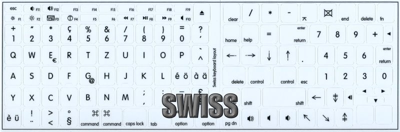 Swiss mult non-tr Apple