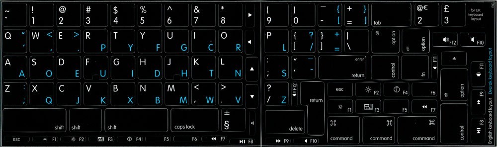 Dvorak Eng non-tran Apple