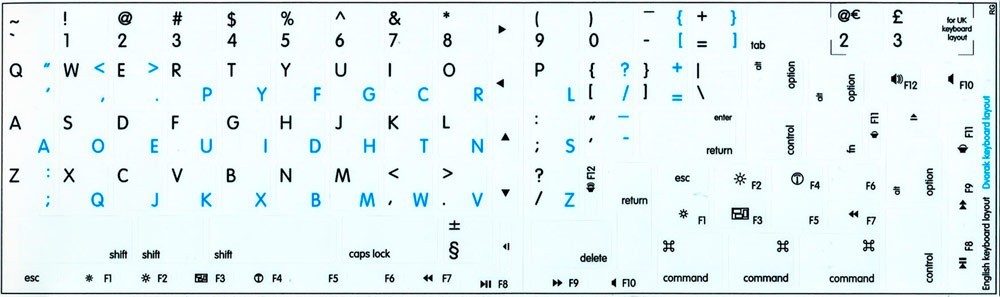 Dvorak Eng non-tran Apple