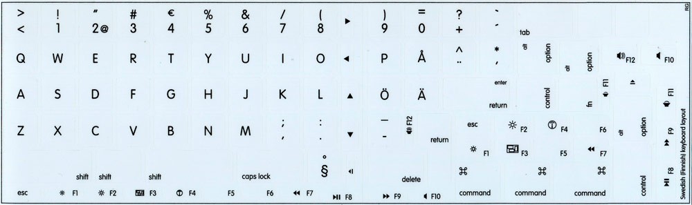 Swed Finn non-tr Apple