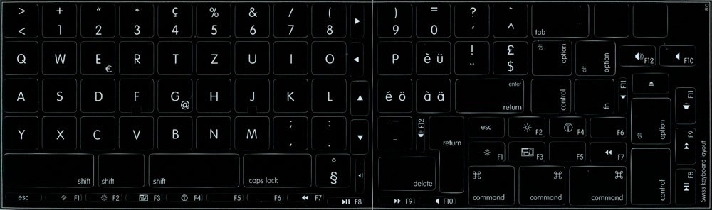 Swiss mult non-tr Apple