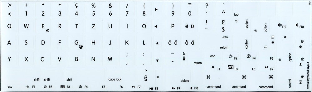 Swiss mult non-tr Apple