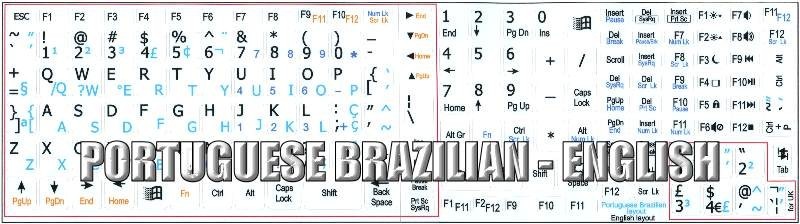 Port Braz En Notebook