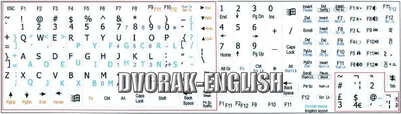 Dvorak Eng Notebook