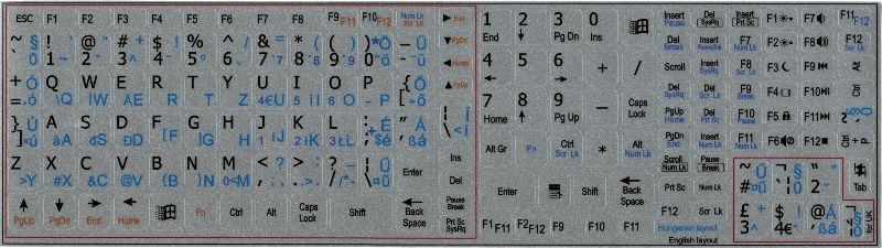 Hungarian Eng Notebook