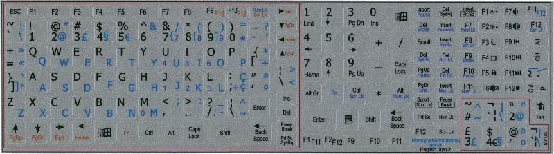 Portuguese Eng Notebook