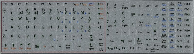 Swedish Finnish Notebook