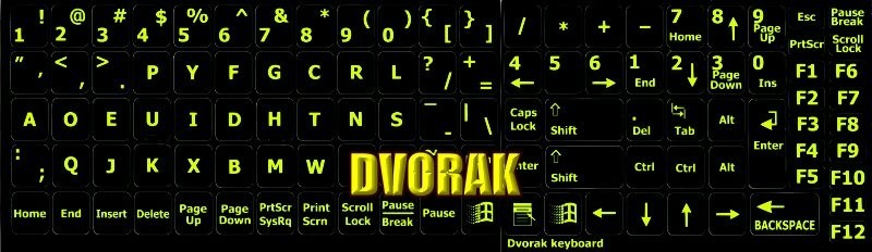 Glowing Dvorak