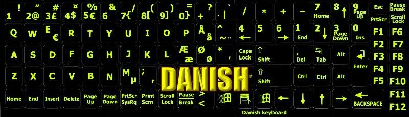Glowing Danish