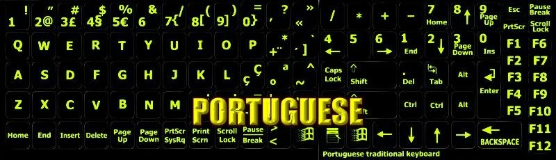 Glowing Portuguese