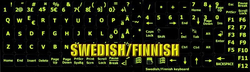 Glowing Swedish/Finnsh