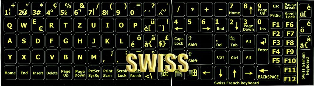Glowing Swiss