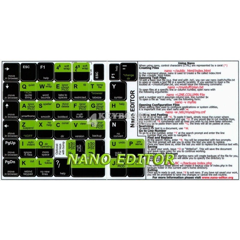 Nano Editor